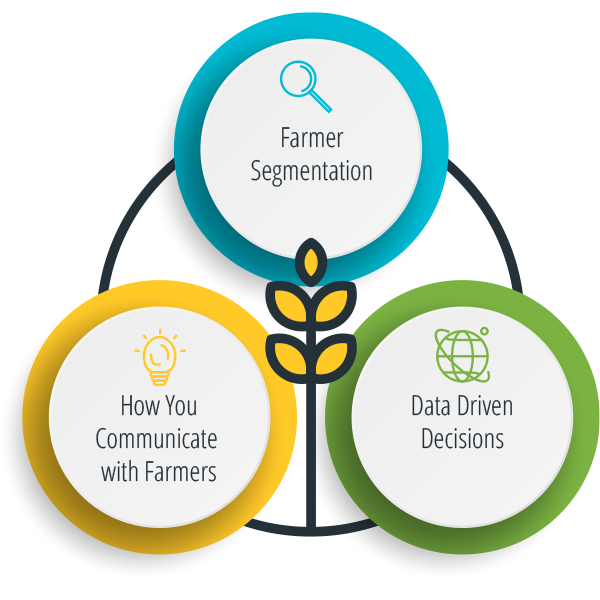 Three Segments | intRAtrain